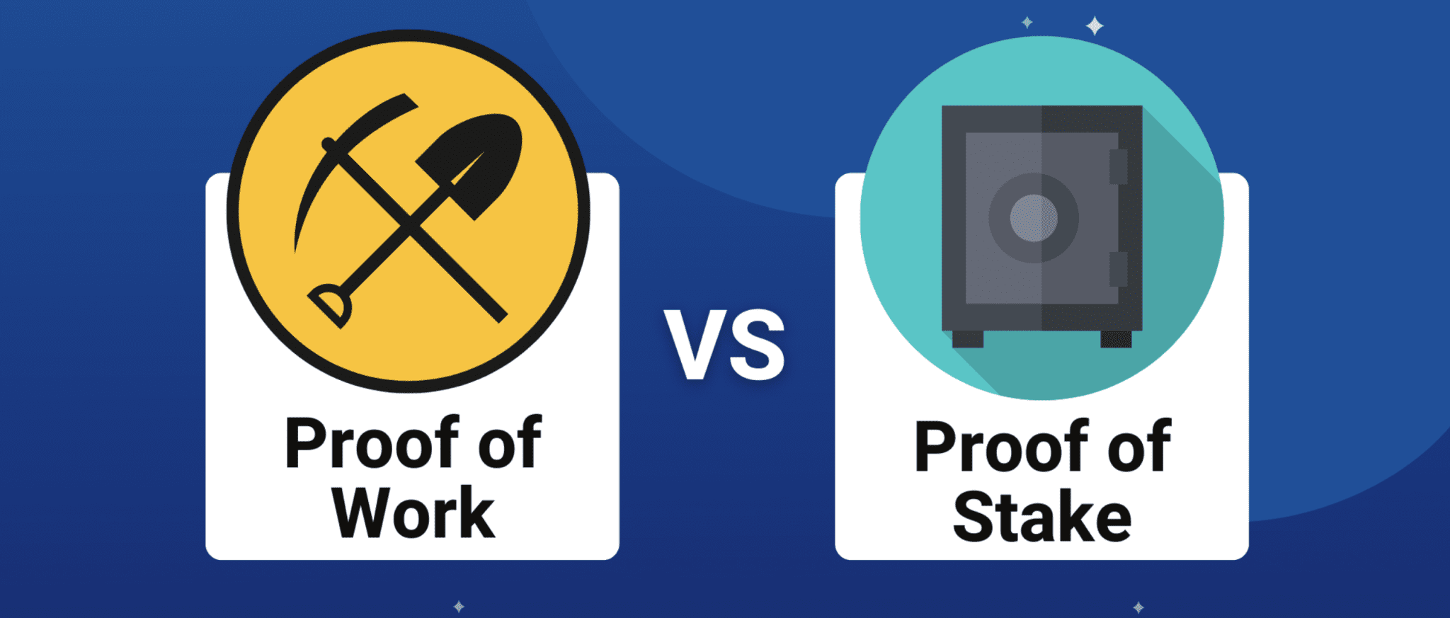 Proof of Work vs Proof of Stake (Comparison) - Revolt Finance